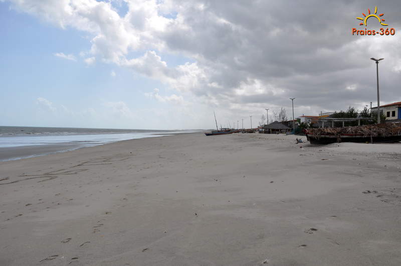 Praia do Preá