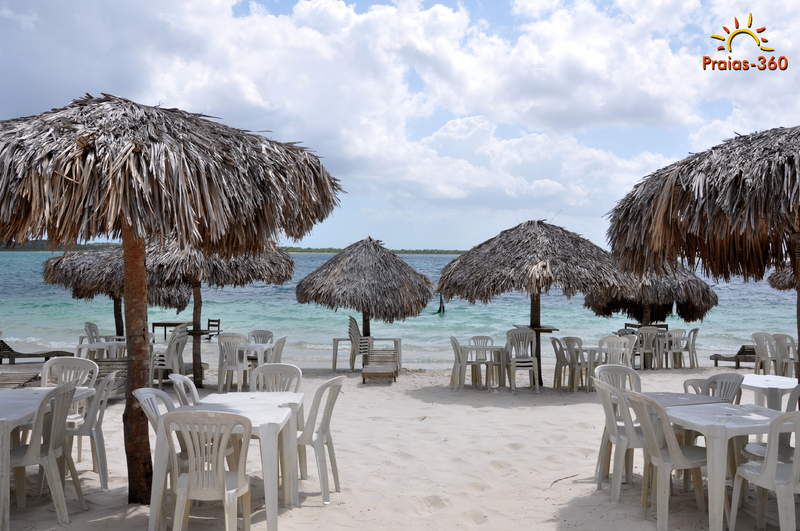 Praia da Lagoa de Jijoca
