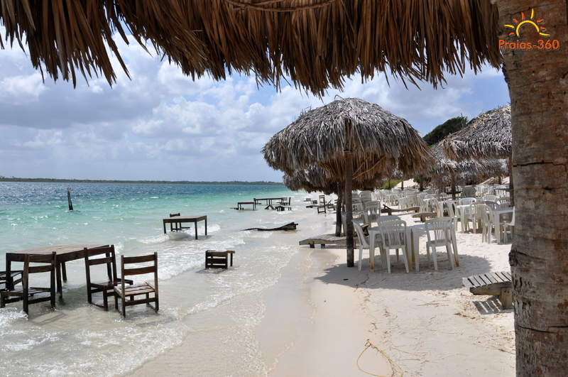 Praia da Lagoa de Jijoca