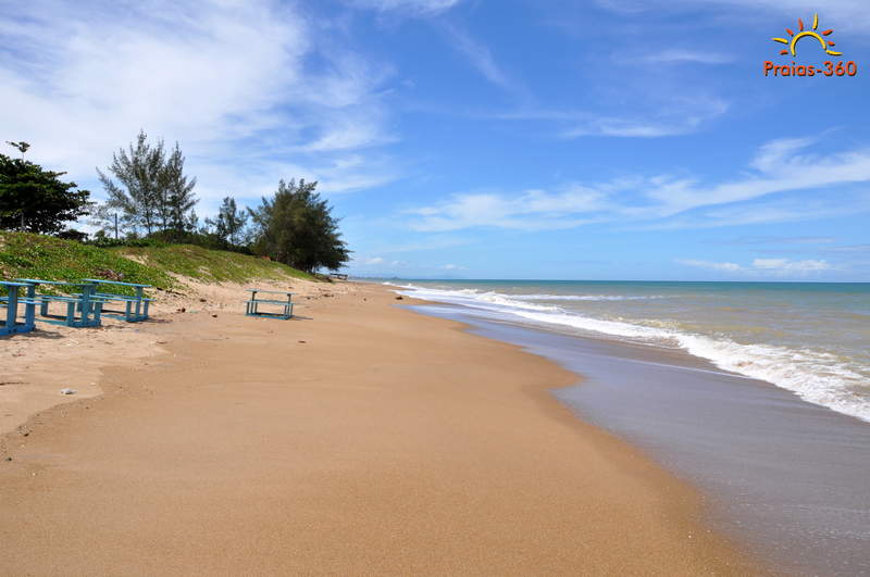 Praia da Lagoa de Dantas